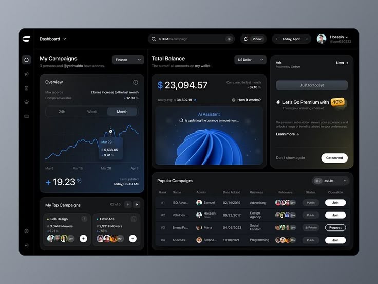 Web And Apps: A Complete Guide To Building Modern Digital Platforms In ...